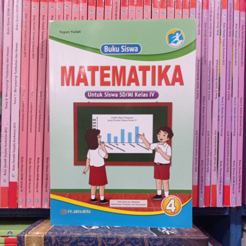 Jual buku paket matematika kelas 4/IV SD/MI KURIKULUM 2013 PENERBIT CV ...