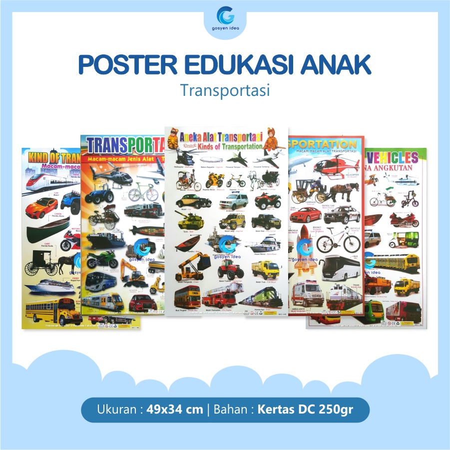 Jual Poster Pendidikan Anak Belajar Alat Transportasi dan Kendaraan ...