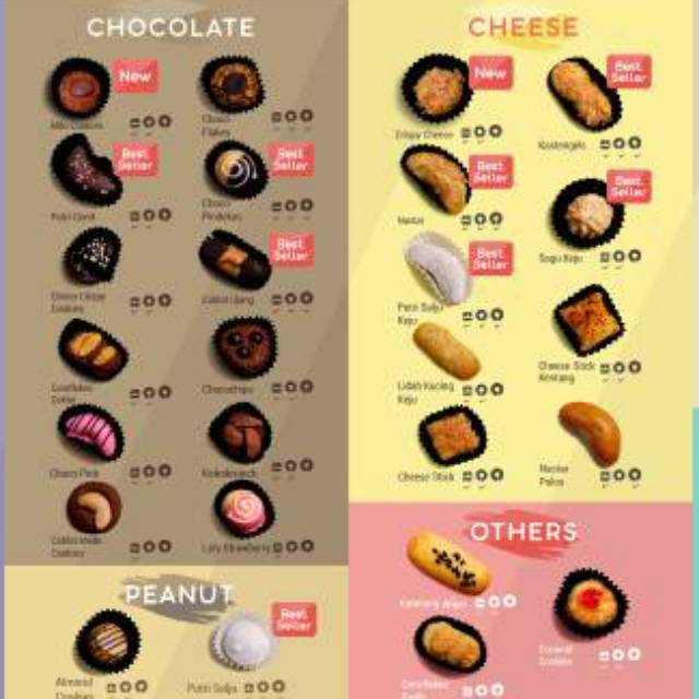 Jual Kue Kering Lebaran Jnc J&C Cookies Reguler dan Jar Kaca Indonesia ...