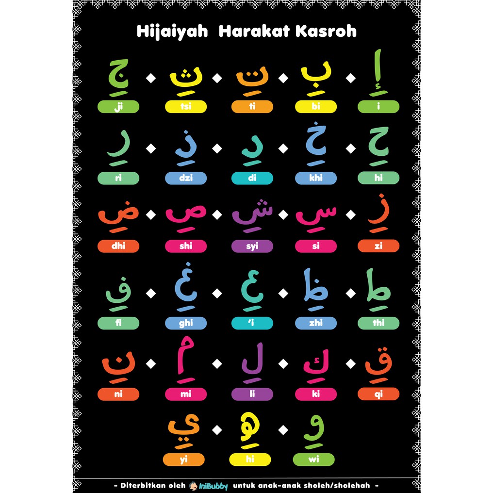 Jual Poster HC Huruf Hijaiyah Harakat Kasroh Indonesia|Shopee Indonesia