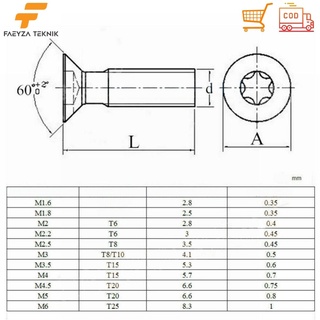 Jual baut insert m3.5x0.6 panjang 10mm baut holder baut insert baut ...