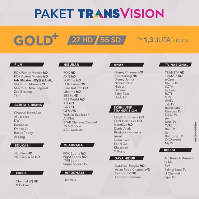 Jual Transvision TV | Shopee Indonesia