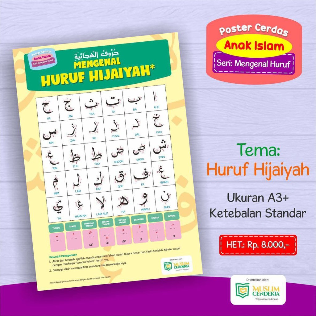 Jual Mengenal Huruf Hijaiyah dan cara penulisannya Poster Edukasi Anak ...