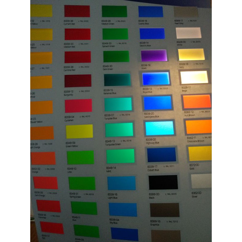 Jual Sticker MACTAC 8300 Matte (alternatif Oracal 8500 Transluscent ...