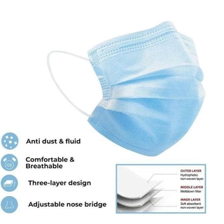 Jual ♥SHINY688♥ Masker Biru 3 PLY DISPOSABLE FACE MASK ISI 50 PCS ...