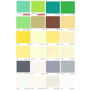 Jual Cat tembok vinilex Hijau bolu pandan / spring vigor 1681D 5kg ...