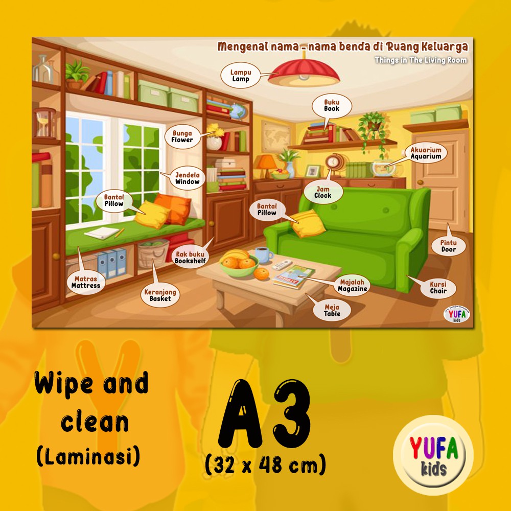 Jual 072 Poster benda di ruang keluarga part 2 - Poster Edukasi Anak ...