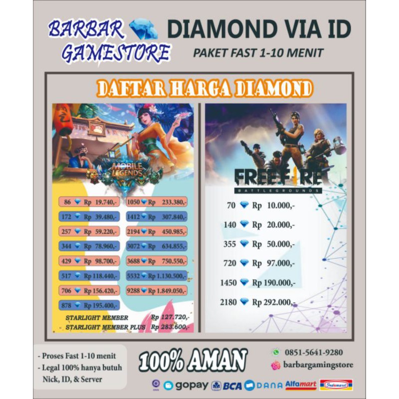 Harga Ff Top Up Diamond dan Promo Terbaru - Maret 2021| BigGo Situs ...