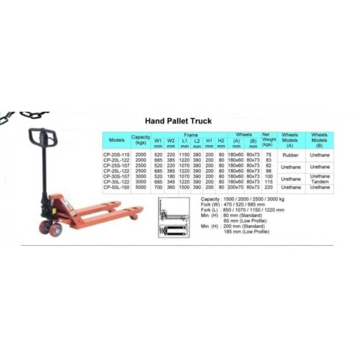 Jual Alat Angkut Barang Hand Pallet Truck OPK CP-30L-122 | Shopee Indonesia