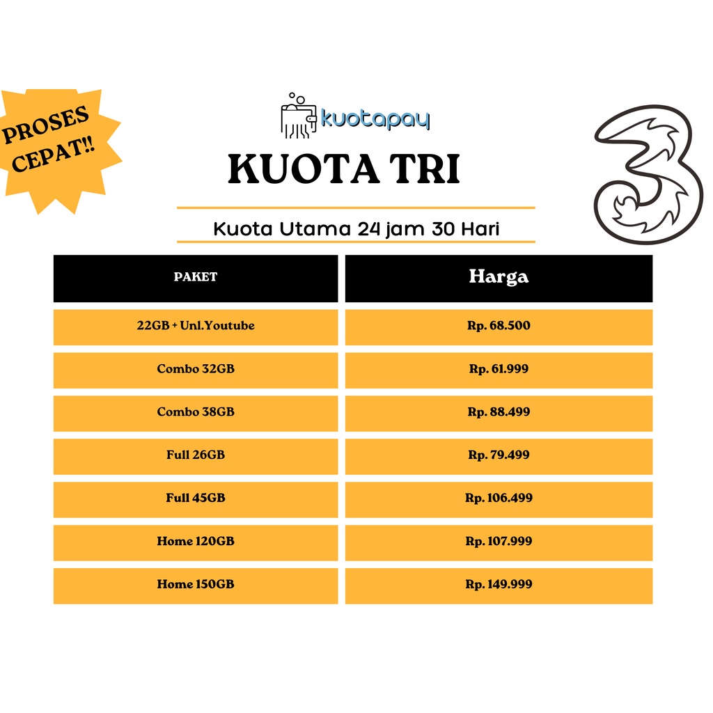 Harga Internet TRI 45GB Terbaru Okt 2024 |BigGo Indonesia