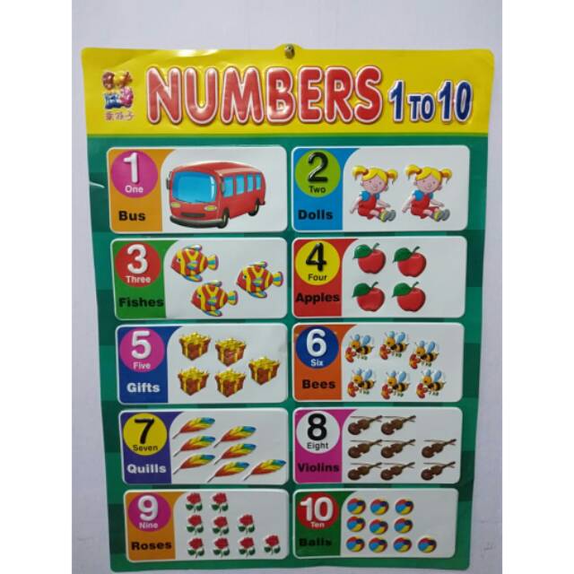 Jual Poster Timbul tema Numbers (RESTOCK) | Shopee Indonesia