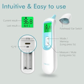 Termometer Infra Merah Red Thermometer Dahi Telinga Bayi Infrared ...