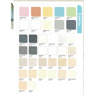 Jual Dulux Catylac Interior Cascade Indonesia|Shopee Indonesia