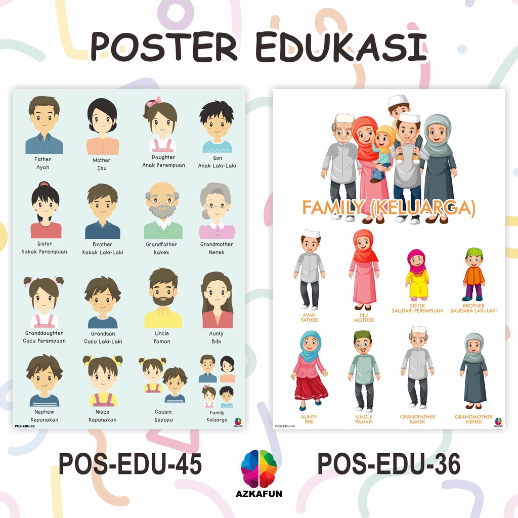Jual Poster Edukasi FAMILY- Poster edukasi anak poster keluarga ...