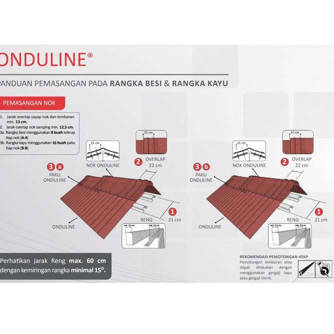 Jual NOK RABUNG ATAS BUBUNGAN ATAP GENTENG ONDULINE-ONDUVILLA 100X50CM ...