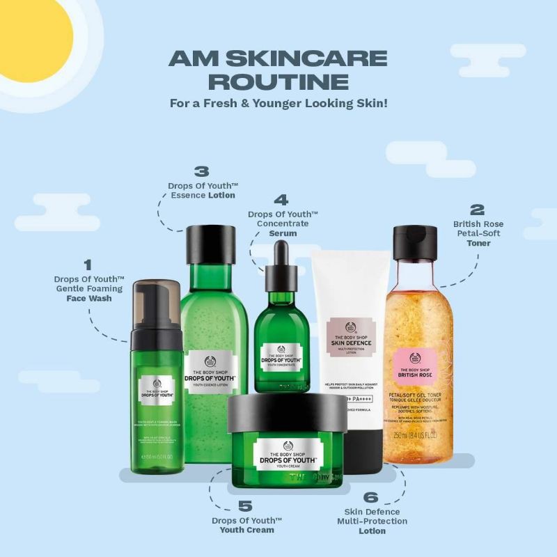 Jual skin care the body shop | Shopee Indonesia