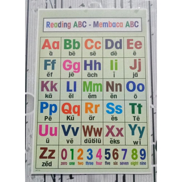 Jual POSTER READING ABC MEMBACA ABC Indonesia|Shopee Indonesia