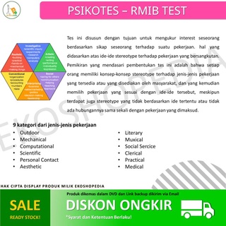 Jual Aplikasi Skoring dan Interpretasi Psikotes Tes Kepribadian - RMIB ...