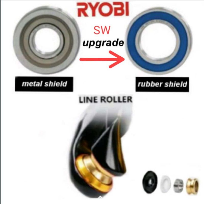 Jual line roller bearing Ryobi ultra power 500/800/1000(Salt Water ...