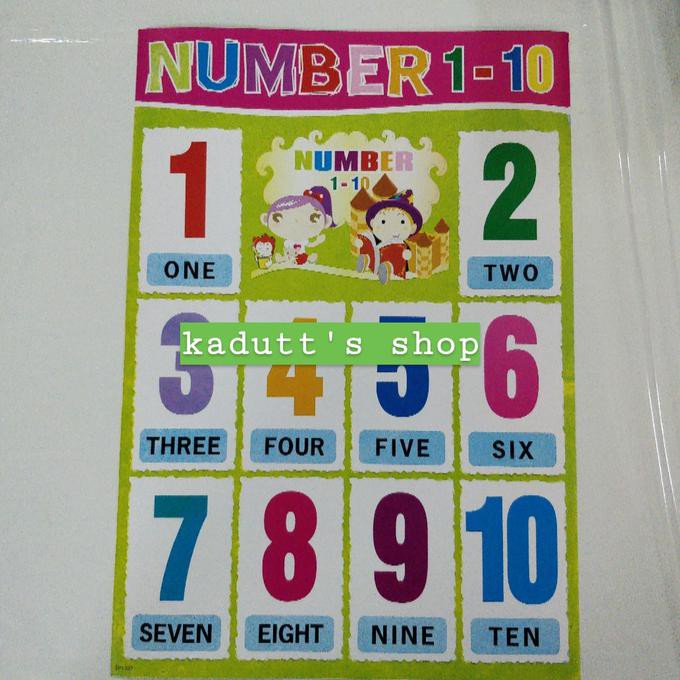 Jual Poster Edukasi Angka Numbers 1-10 Belajar Menghitung Mainan Murah ...