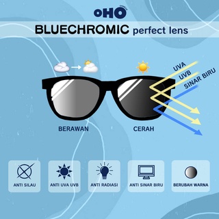 Jual LENSA BLUECHROMIC ANTI RADIASI PERFECT LENS ( KACAMATA NORMAL ...