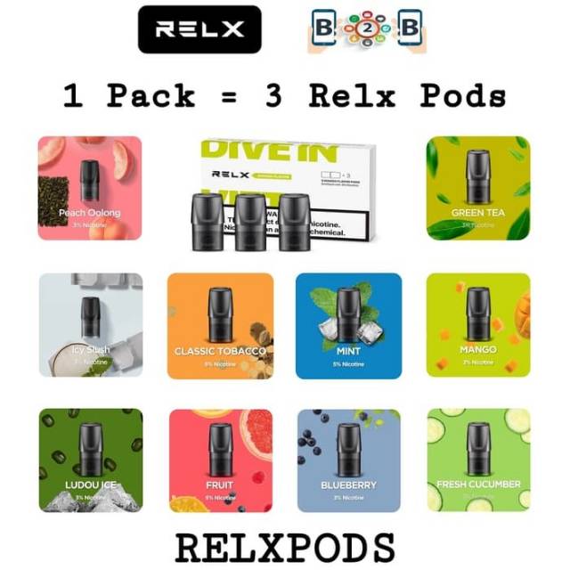 Jual Relx Pod refill catdrige - 3 Pods per pack - 1 Pod per pack - for ...