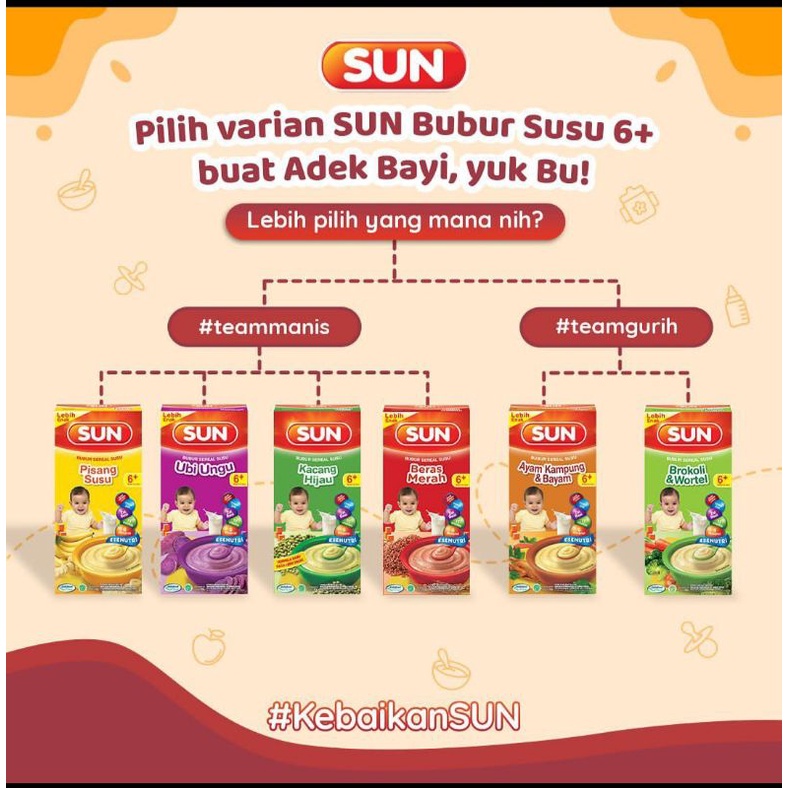 Jual SUN BUBUR BAYI SEREAL 6+ | Shopee Indonesia