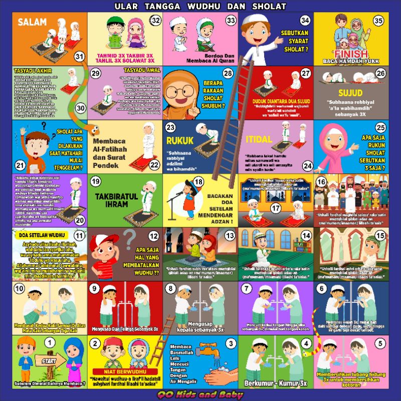 Jual 1x1 mtr wudhu dan sholat ular tangga Montessori motorik kasar anak ...