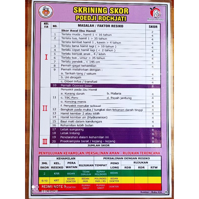 Jual (05) POSTER SKRINING SKOR POEDJI ROCHJATI | Shopee Indonesia