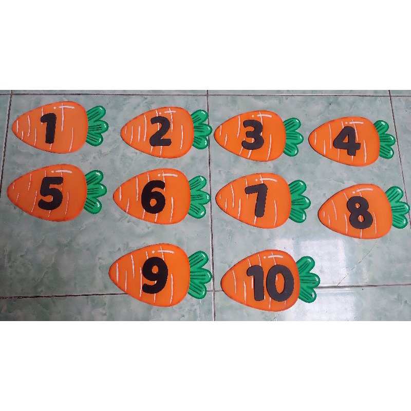 Jual Mengenal Angka/ Wall Decor/ Hiasan Dinding Kelas/ Stiker Angka ...