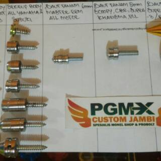 Jual Monel Baut Tanam Kepala Monel Stainless Steel Ukuran Drat M5x20 ...