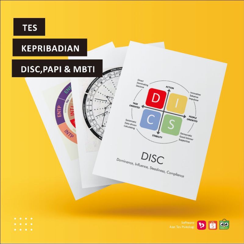 Jual Tes Kepribadian (PAPI, DISC & MBTI) Indonesia|Shopee Indonesia