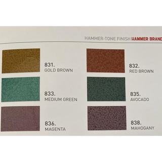 Jual Cat Hammertone Hammer Brands 1kg | Shopee Indonesia