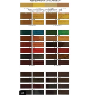 Jual IMPRA WOODSTAIN WS162 WALNUT BROWN 1 KG 1KG PROPAN | Shopee Indonesia