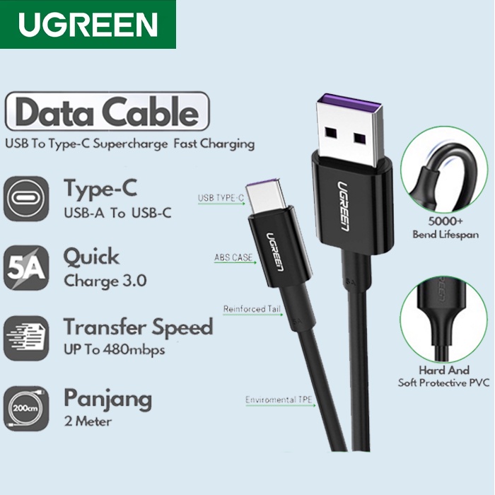 Jual Ugreen Kabel Charger Data USB To Type C Cable Data Fast Charging ...