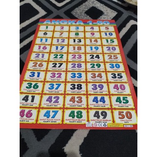 Jual Poster Edukasi Anak Mengenal Angka 1-50 Belajar Menghitung ...