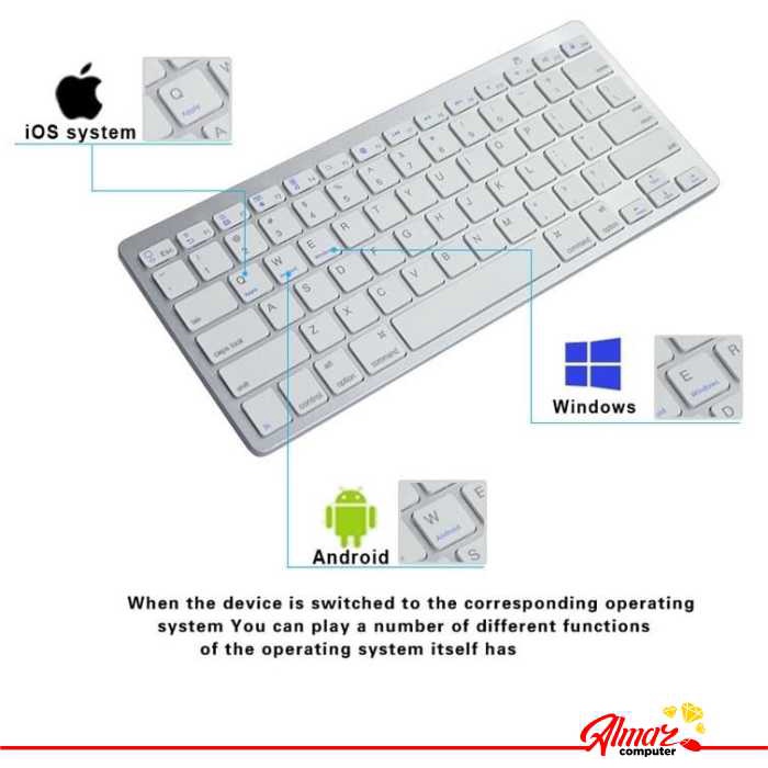 Jual Keyboard Wireless Mini Bk3001 Bluetooth 3 0 Wireless Mini Keyboard
