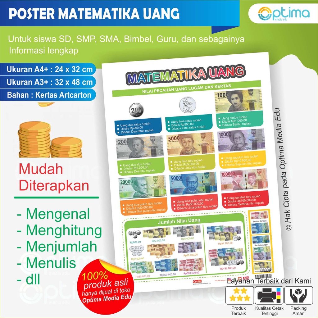 Jual POSTER MATEMATIKA UANG / NILAI MATA UANG SD, SMP, SMA, BIMBEL, DLL ...