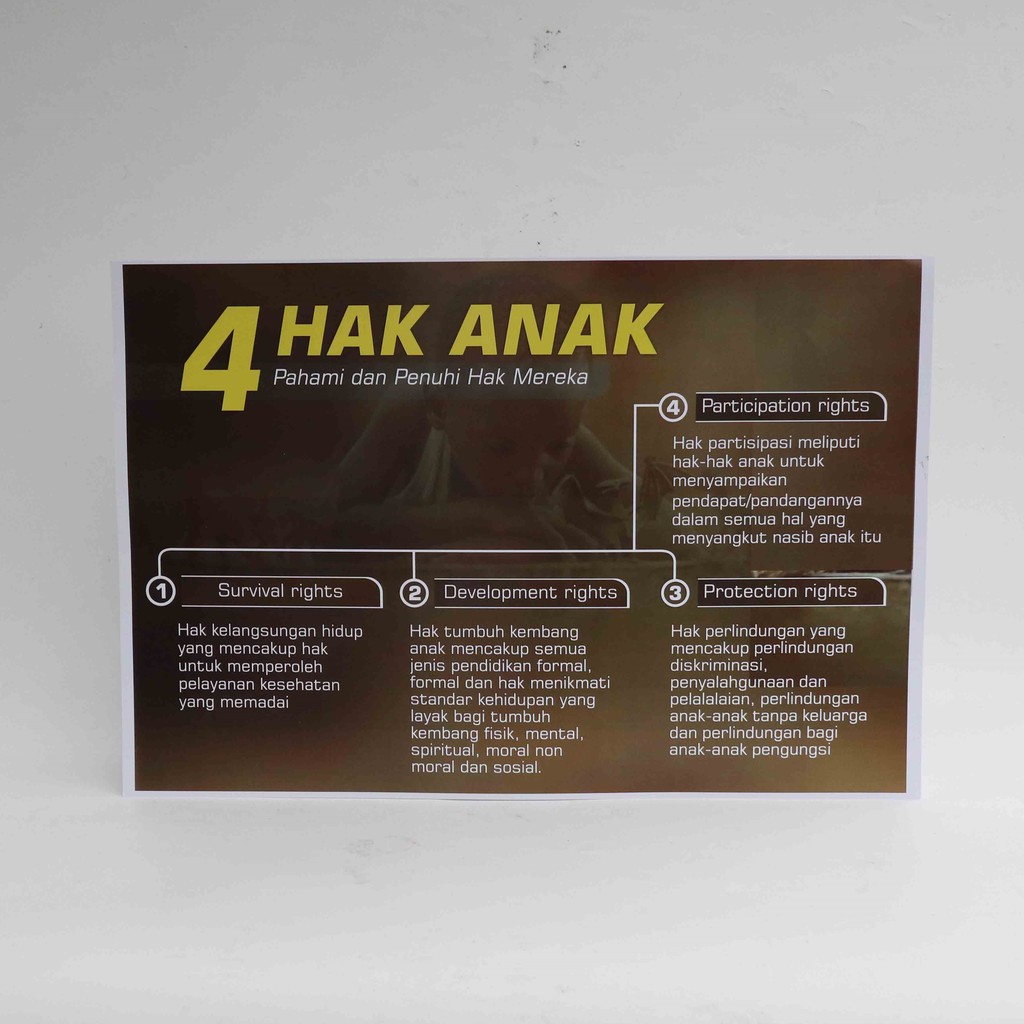 Jual Poster Hak Anak, Poster 4 Hak Anak, Poster untuk Pelayanan Publik ...