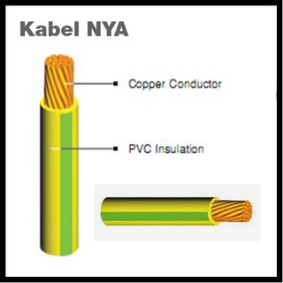 Jual Kabel Grounding Eterna NYA 50mm / NYA 50 mm / NYA 1x50mm kuning hijau | Shopee Indonesia