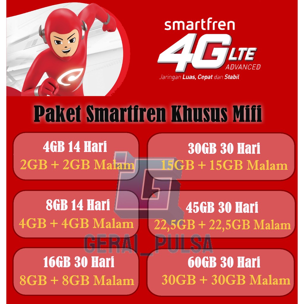Jual Smartfren Data Smart Kuota Internet Khusus Mifi 8GB 30GB 60GB 90GB 120GB | Shopee Indonesia