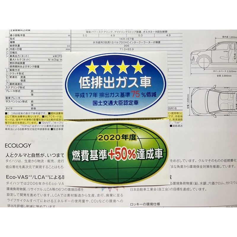 Jual sticker Emisi CBU 2020 +50% jepang jdm | Shopee Indonesia