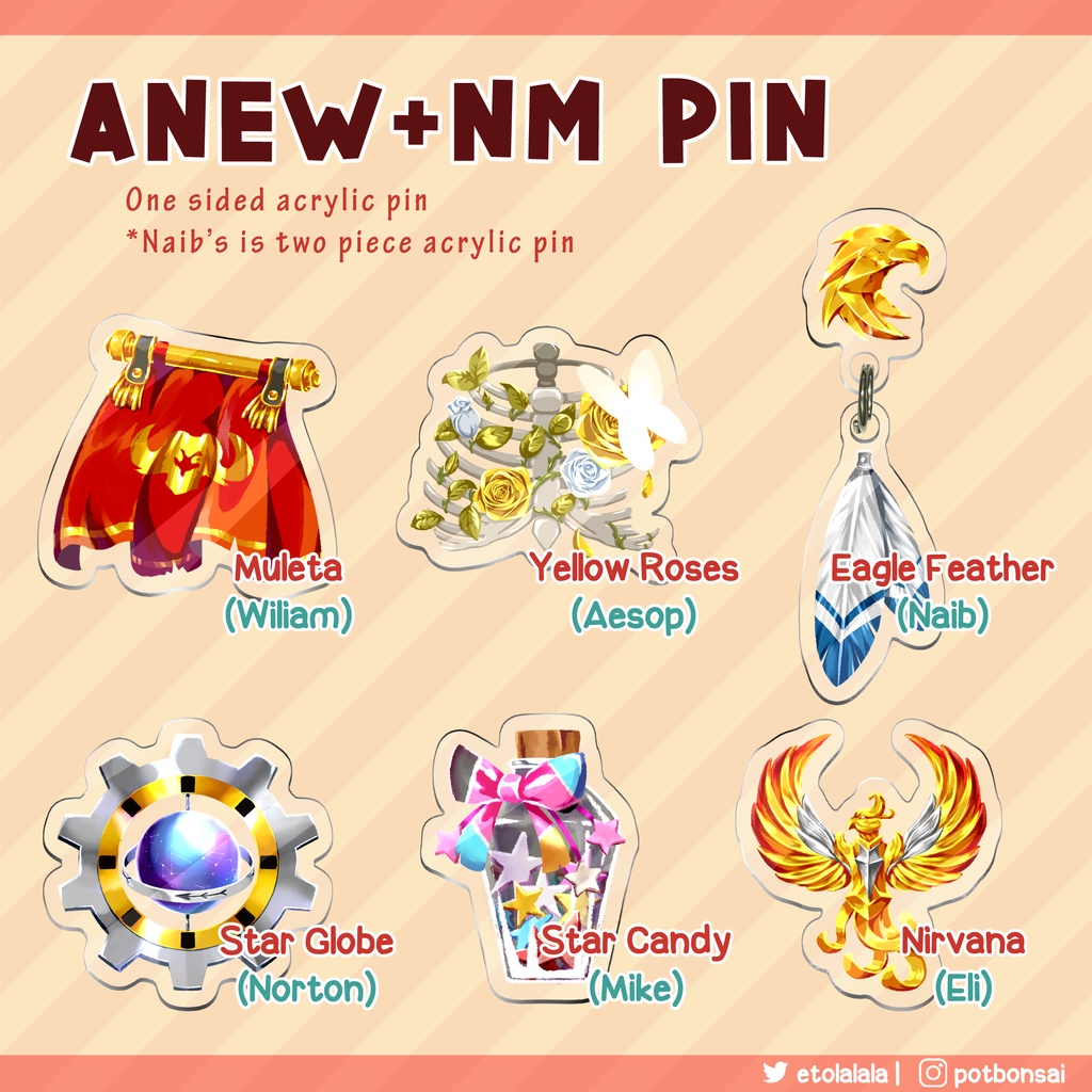 Harga idv pin Terbaru Okt 2025 | BigGo Indonesia