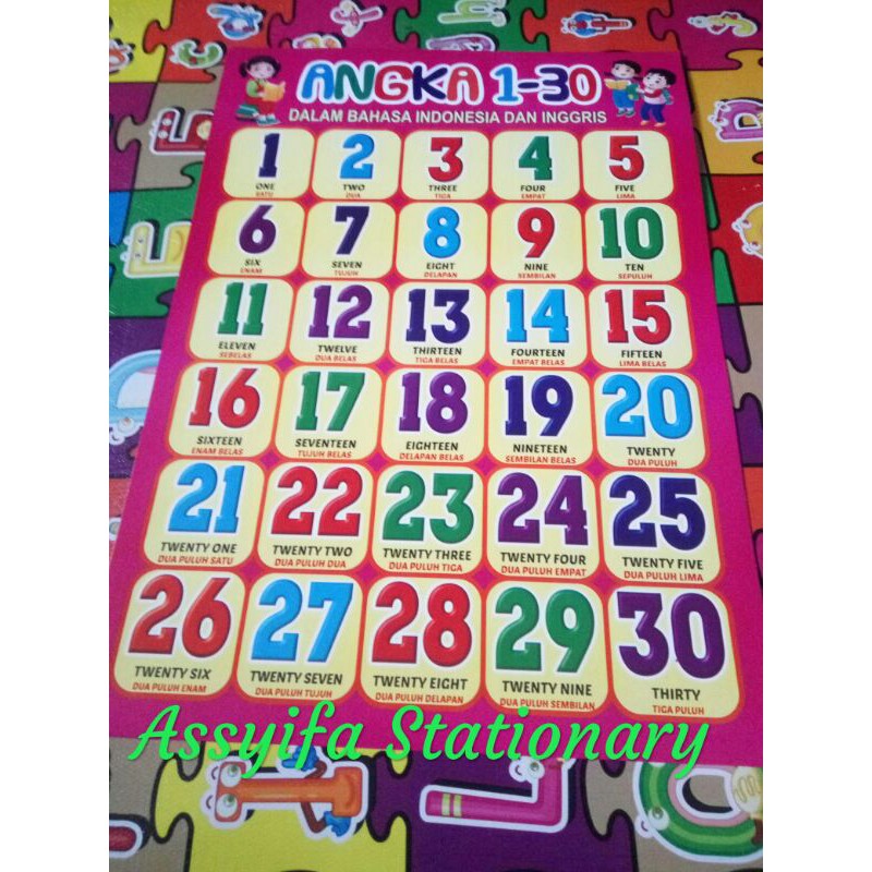 Jual poster edukasi pengenalan angka 1-30 | Shopee Indonesia