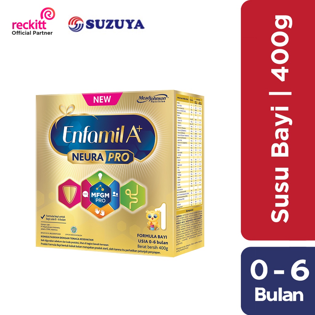 Harga Enfamil A Plus 1 Terbaru Jun 2025 | BigGo Indonesia