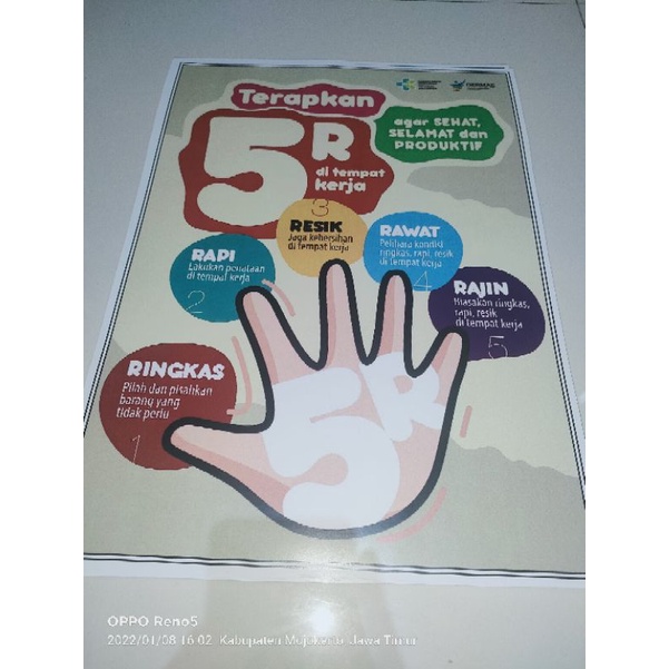 Jual Poster Terapkan 5 R Di Tempat Kerja New 2022 | Shopee Indonesia