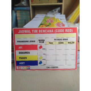 Jual Jadwal Tim Bencana (CODE RED) Papan Siaga Bencana | Shopee Indonesia