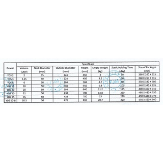 Jual Tabung Container Nitrogen N2 Cair YDS 30 Liter | Shopee Indonesia