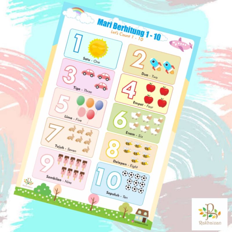 Jual Poster Berhitung Angka 1-10 | Shopee Indonesia