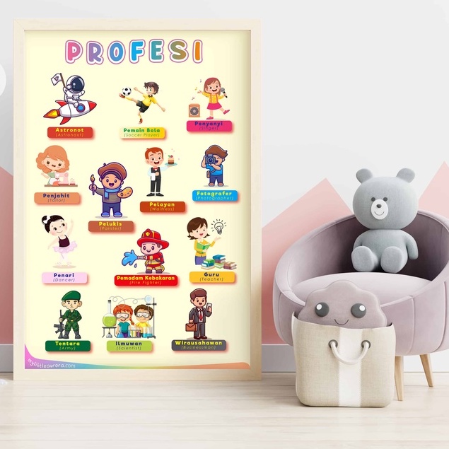 Jual Poster PROFESI Pendidikan Anak TK PAUD SD Bilingual Dua Bahasa ...